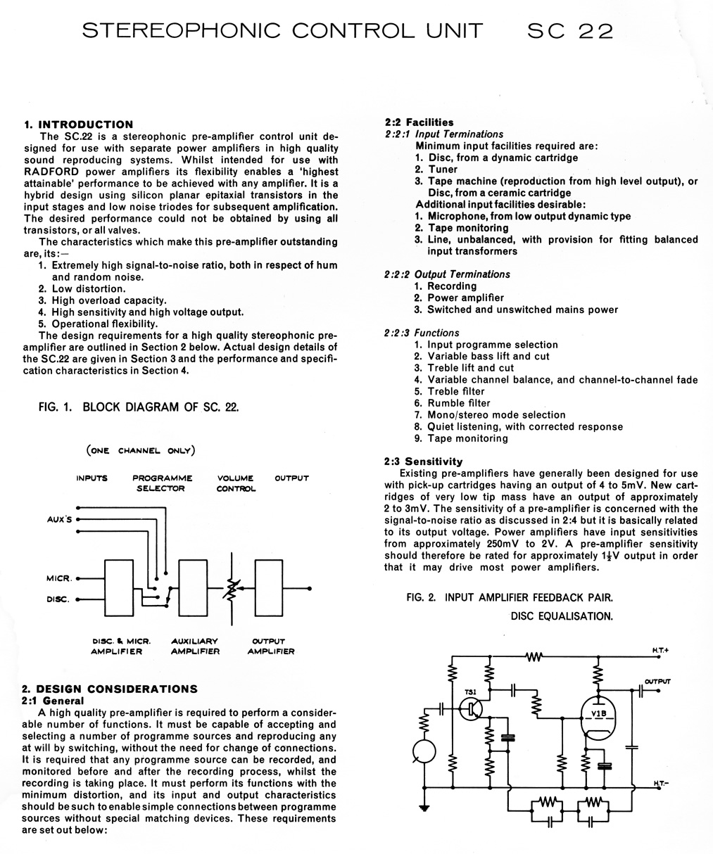 SC22 | Radford Revival